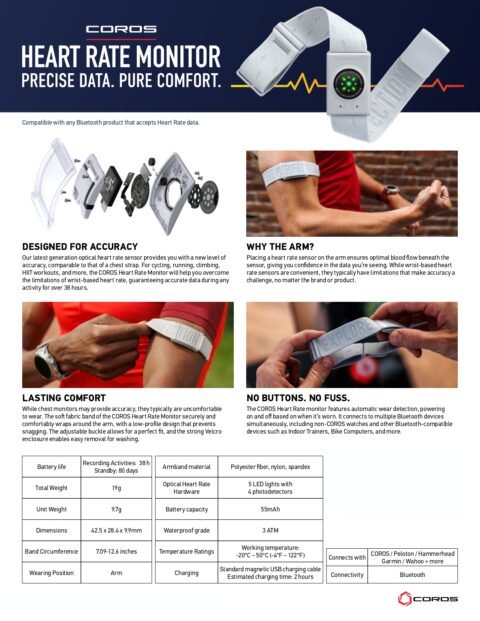 Heart Rate Monitor - Coros